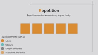 Crap design for e learning | PDF