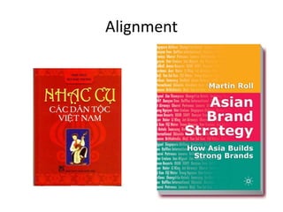 Crap principles | PPTX