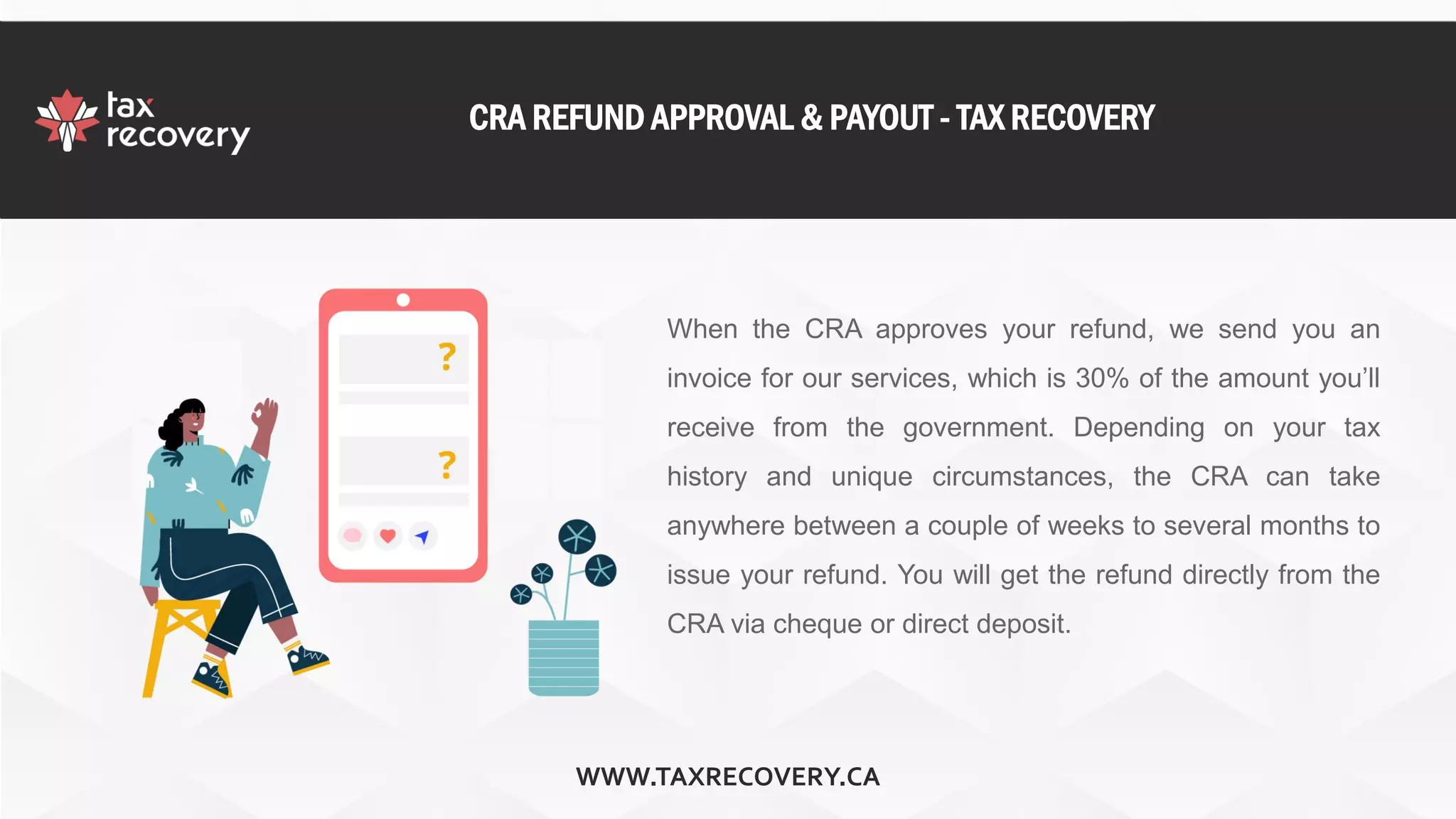 CRA refund approval & payout - Tax Recovery | PDF
