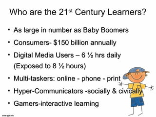 Crarting the curriculum | PPT