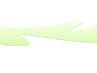 Crash plane-backup-solution | PPTX