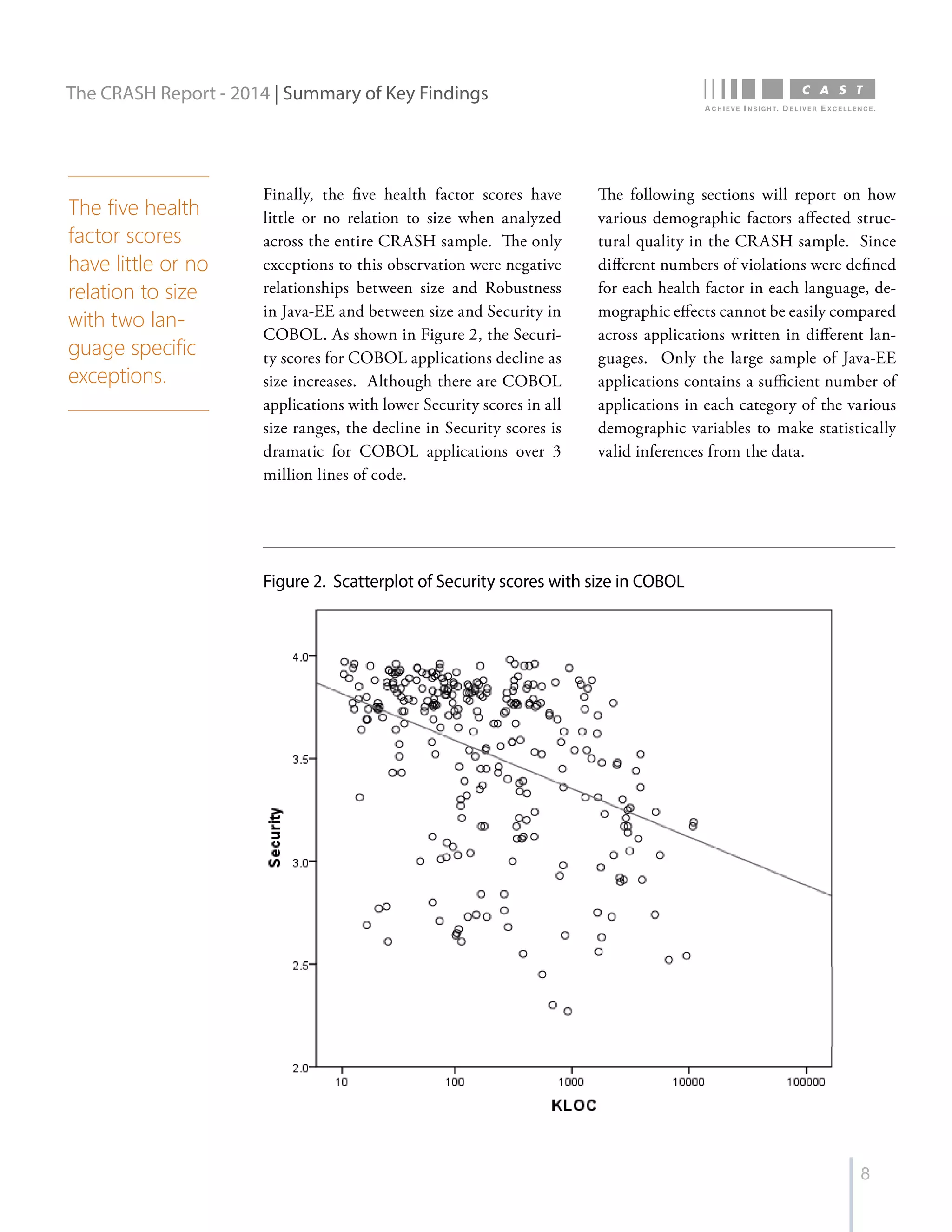 CRASH Report 2014 | PDF