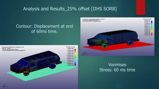 Full Frontal, 40% & 20% Offset Impact Analysis on Ford Econoline. | PPTX