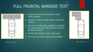 Full Frontal, 40% & 20% Offset Impact Analysis on Ford Econoline. | PPTX | Physics | Science