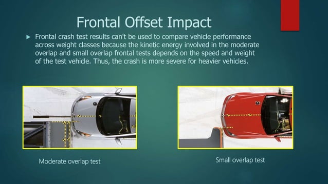 Full Frontal, 40% & 20% Offset Impact Analysis on Ford Econoline ...