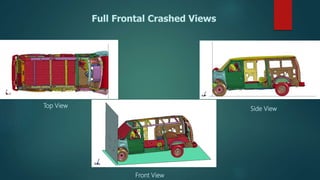 Full Frontal, 40% & 20% Offset Impact Analysis on Ford Econoline. | PPTX