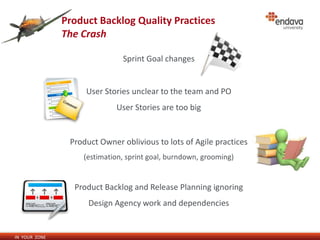 CRASH & BURNdown | PPT