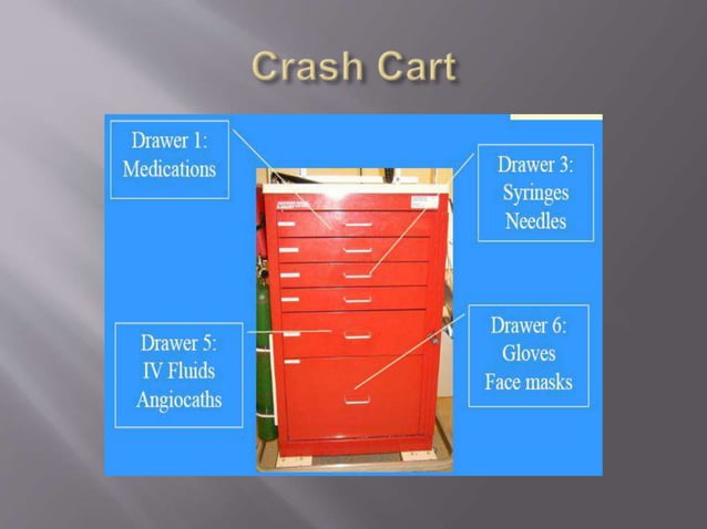 Crash cart | PPTX