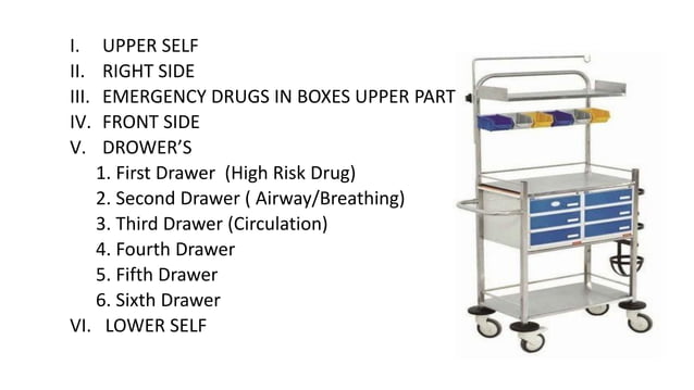 CRASH CART.pdf | Lung and Respiratory Health | Diseases and Conditions