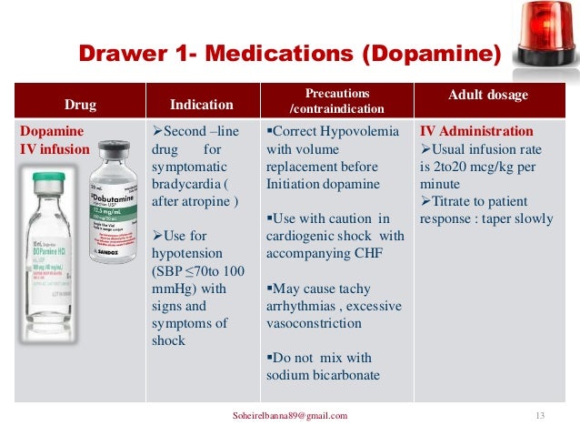 Crash cart overview part 1 https://www.youtube.com/watch?v=6MeHlKVc7fE