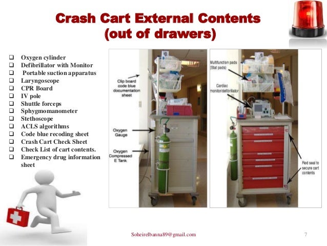 Crash cart overview part 1 https://www.youtube.com/watch?v=6MeHlKVc7fE