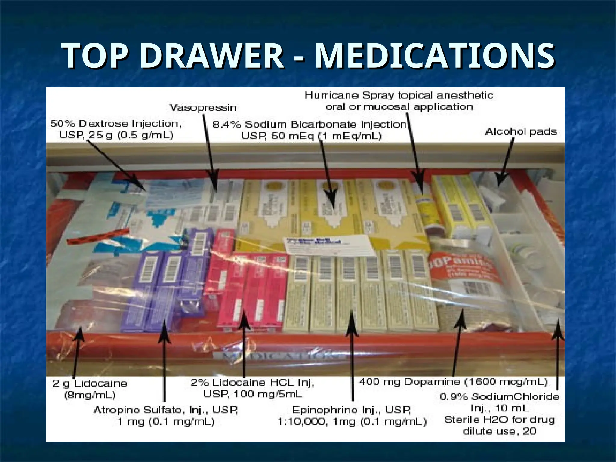 CRASH CART TROLLEY USED DURING CPR OR EMERGENCY | PPT