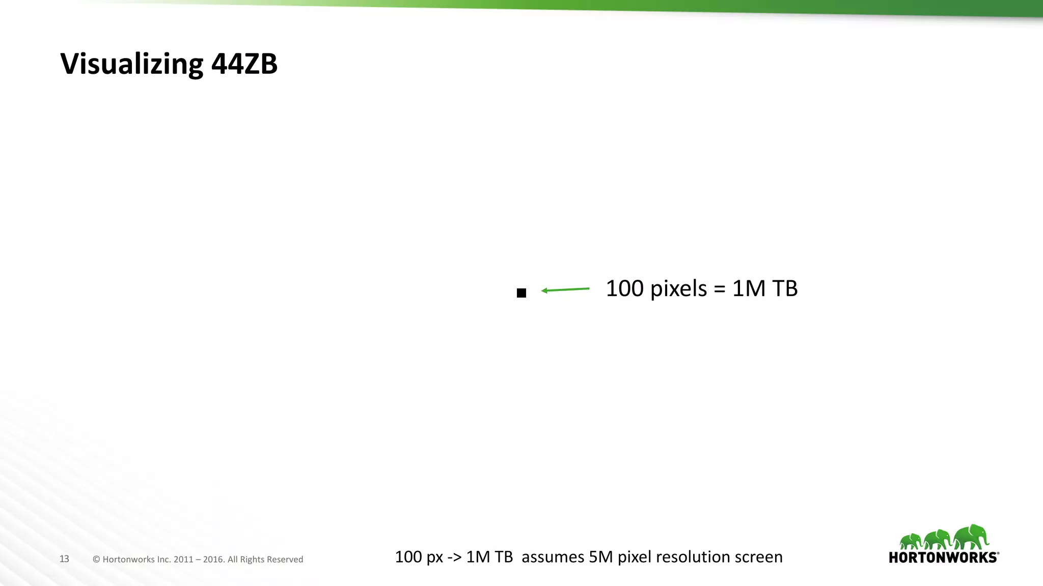 Data Science Crash Course Ppt