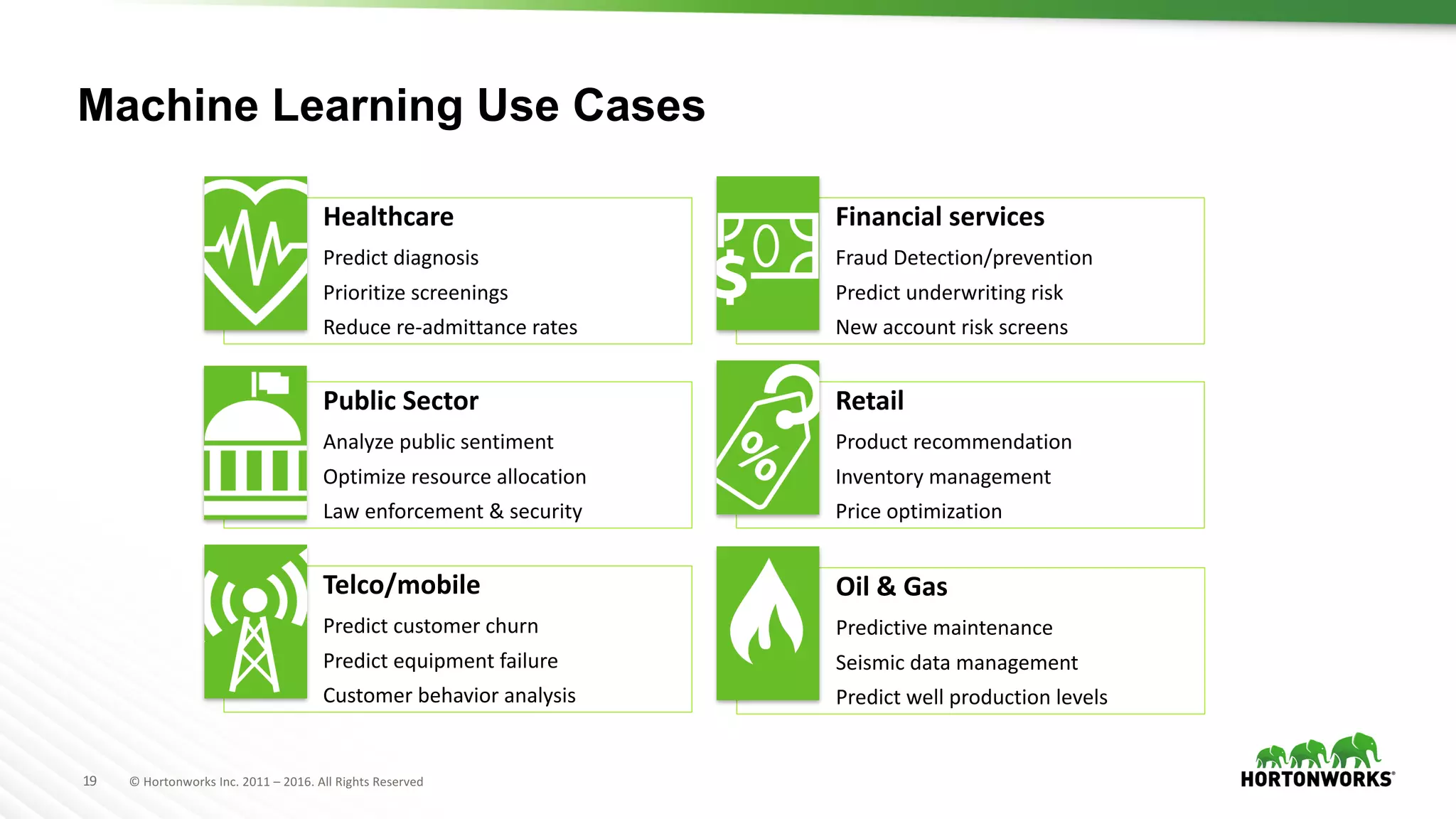 Data Science Crash Course Ppt