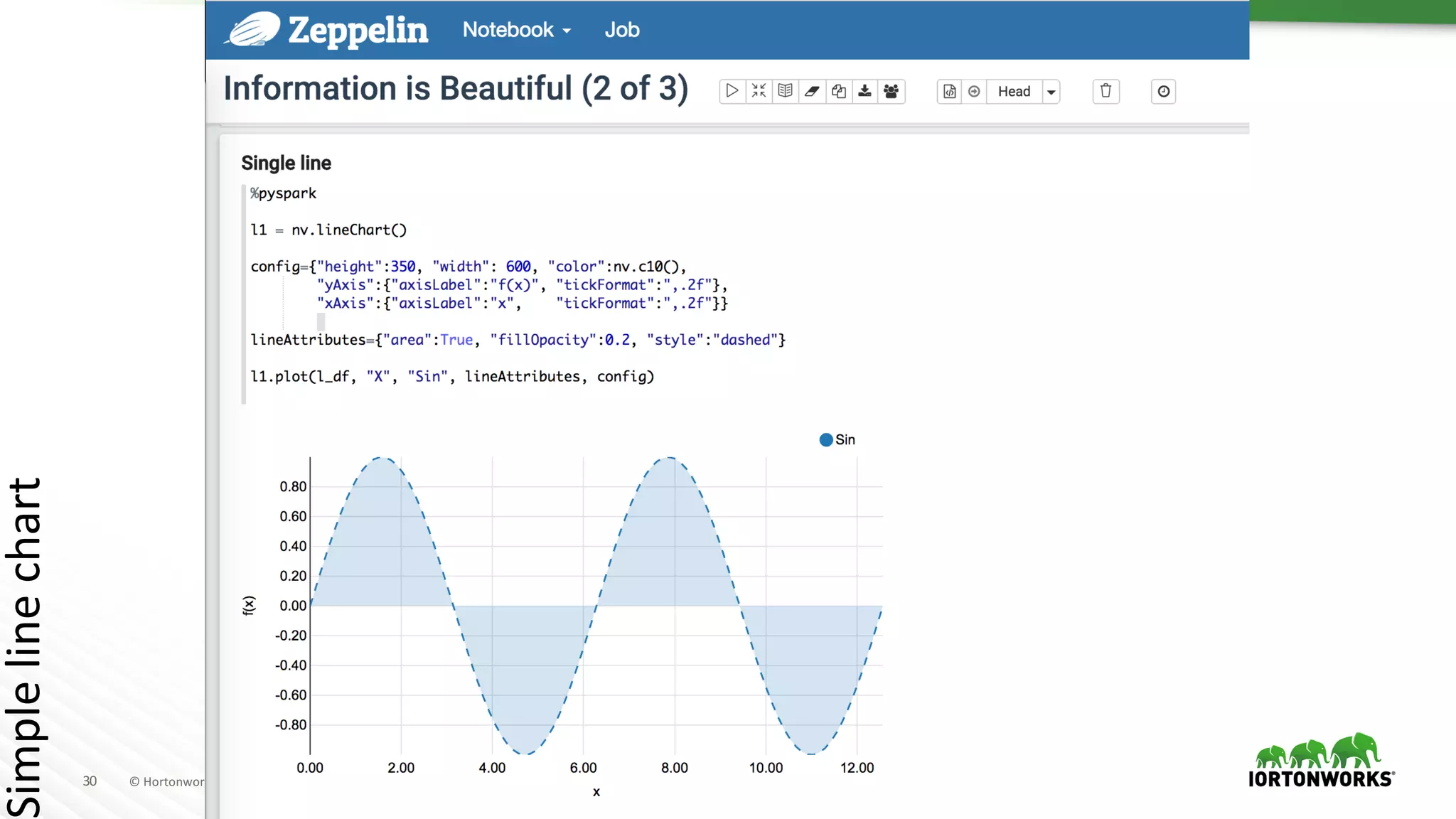 Data Science Crash Course Ppt