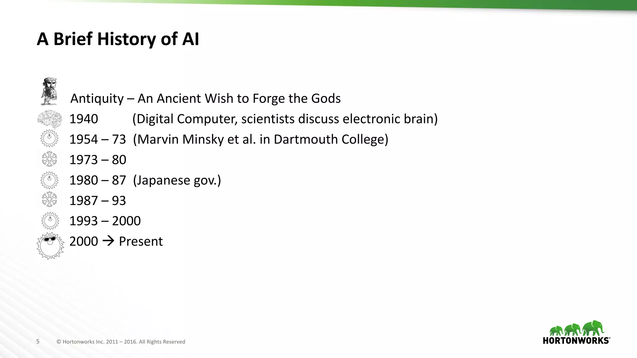 Data Science Crash Course Ppt