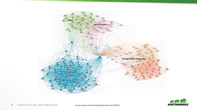 Data Science Crash Course Ppt