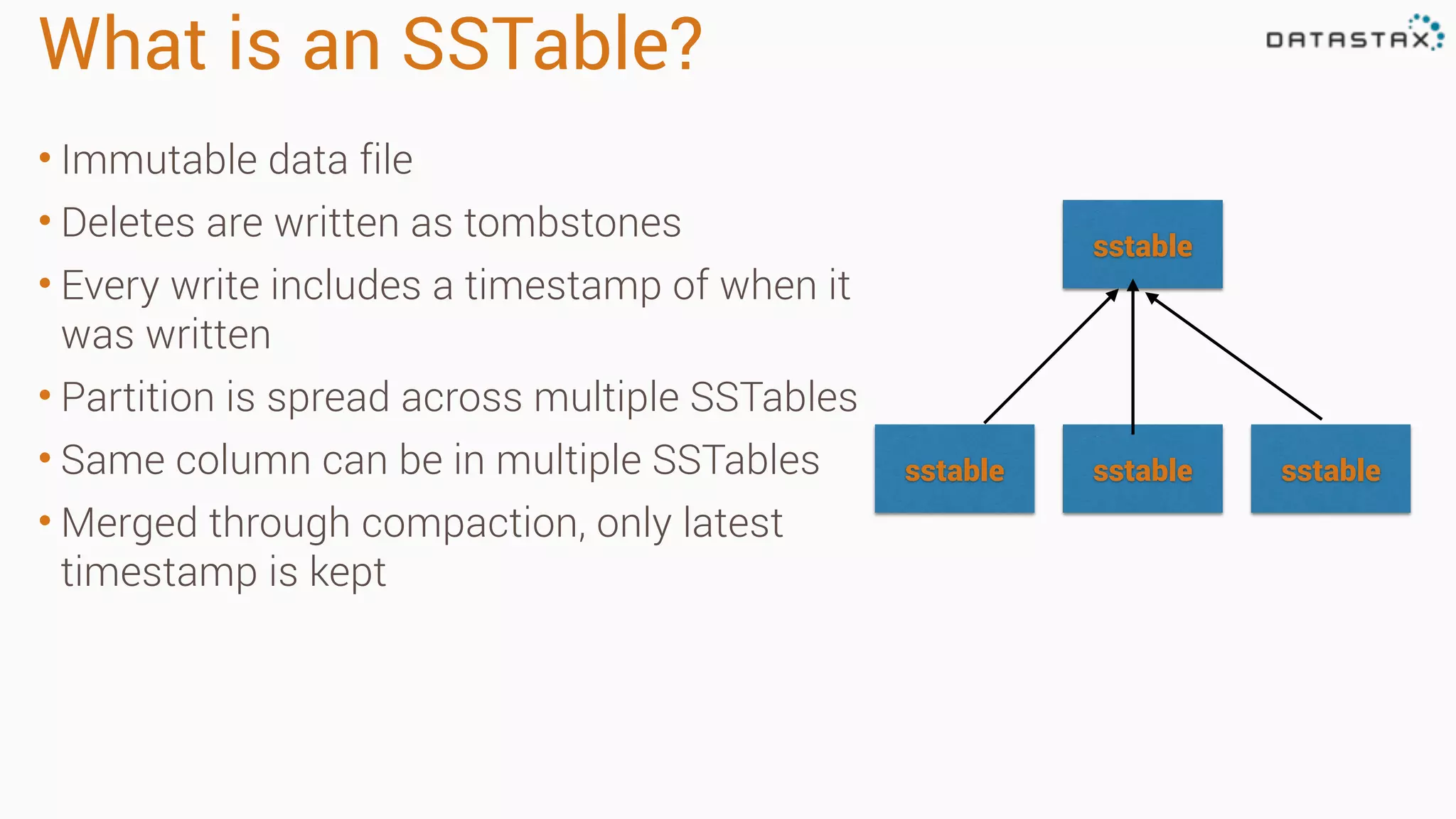 Crash course intro to cassandra | PDF