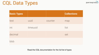 Crash course intro to cassandra | PPT