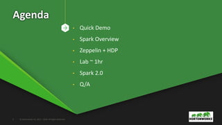 Crash Course HS16Melb - Hands on Intro to Spark & Zeppelin | PPT