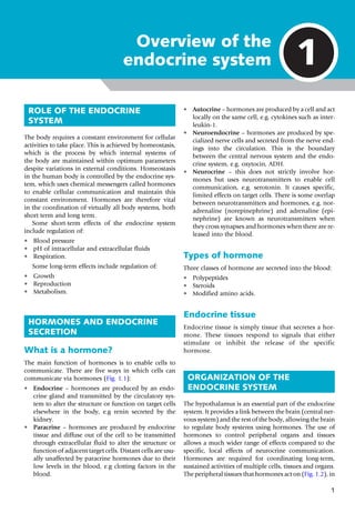 crash course Endocrinology every thing you need physiology anatomy ...