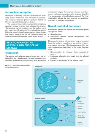 crash course Endocrinology every thing you need physiology anatomy ...