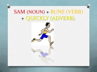 Crash course how english works wiz iq1 | PPTX