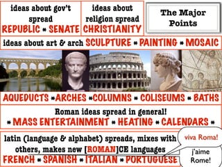 Crash course in roman history | PPT