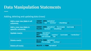 Crash course in sql | PPT