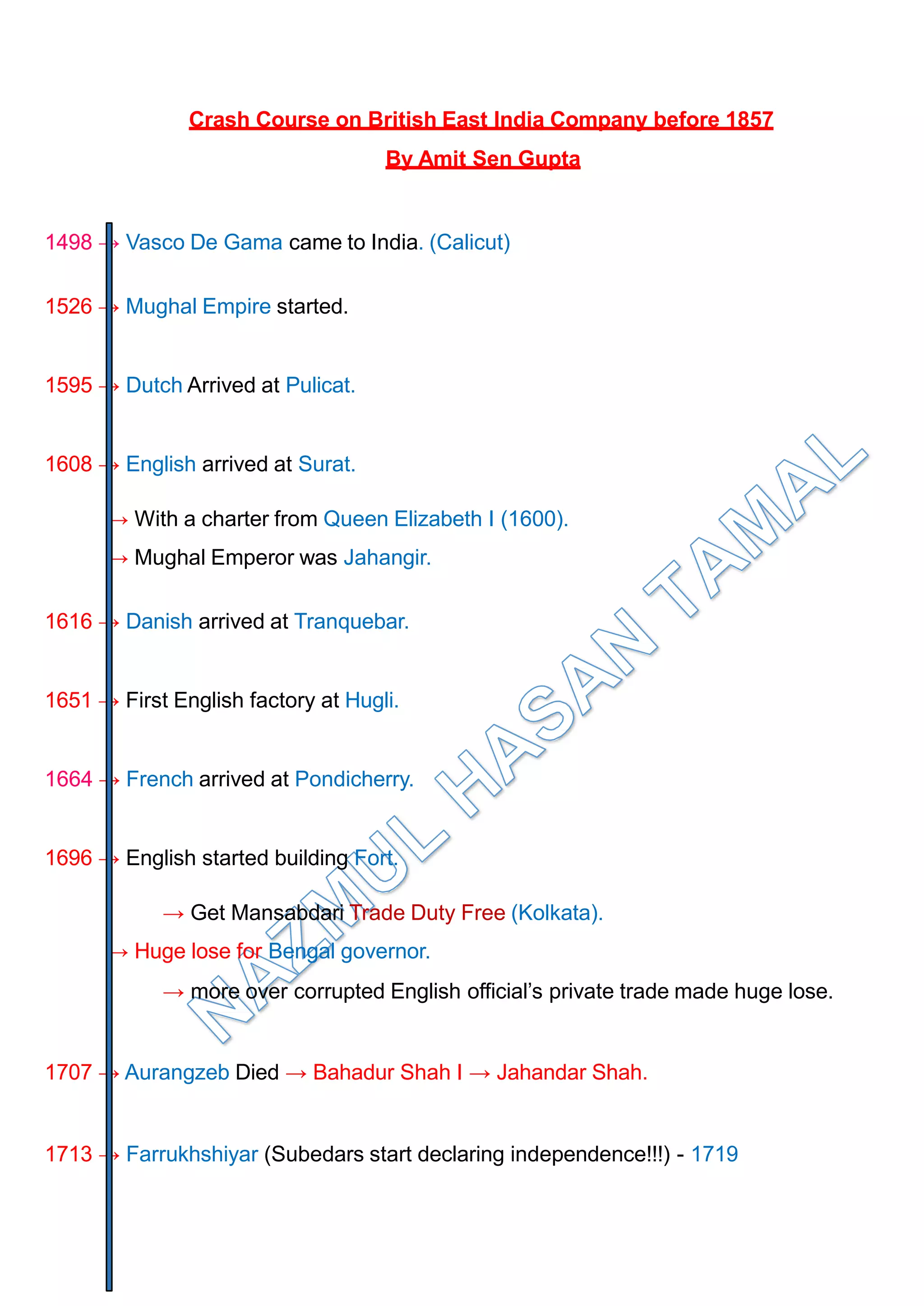 British East India Company: Rule in India | PPTX