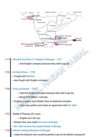 British East India Company: Rule in India | PPTX