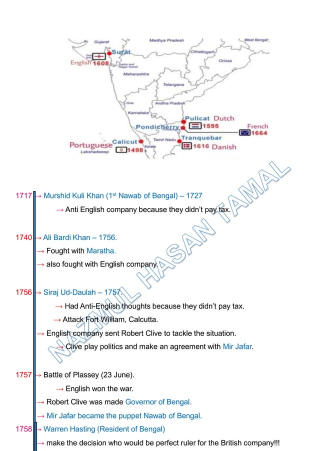 British East India Company: Rule in India | PDF