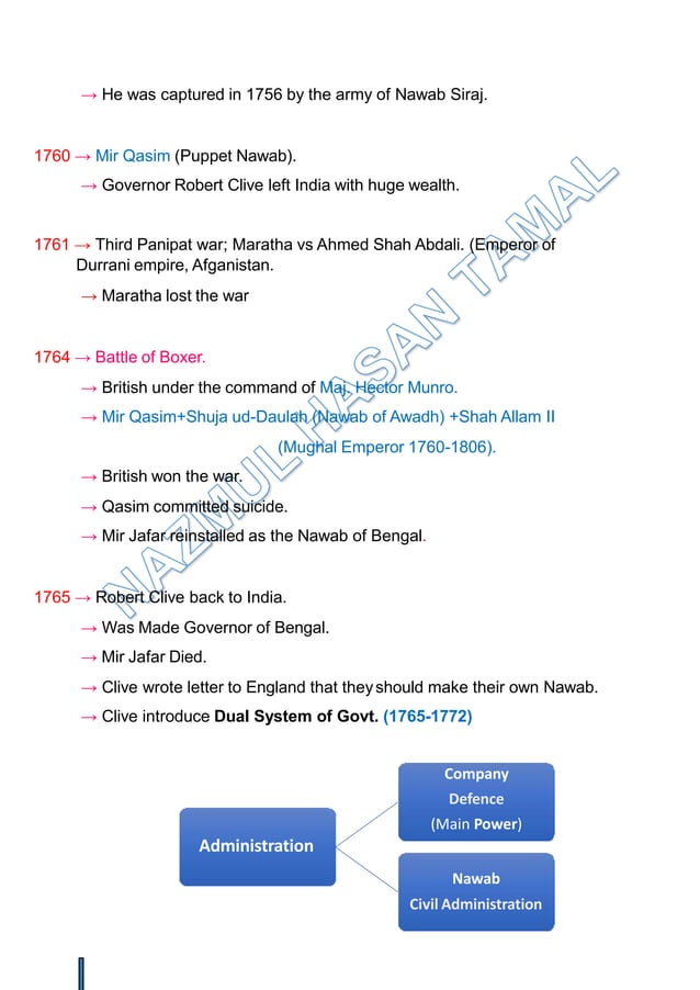 British East India Company: Rule in India | PDF