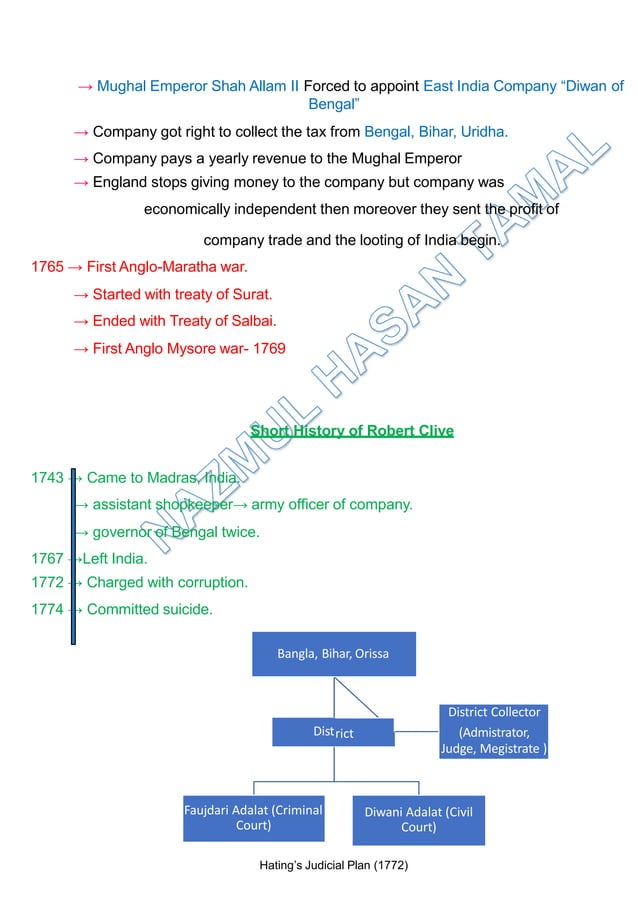 British East India Company: Rule in India | PDF