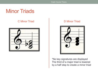 Crash Course Theory no.1 | PPTX