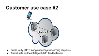 Crash course to the Apache Camel | PPT
