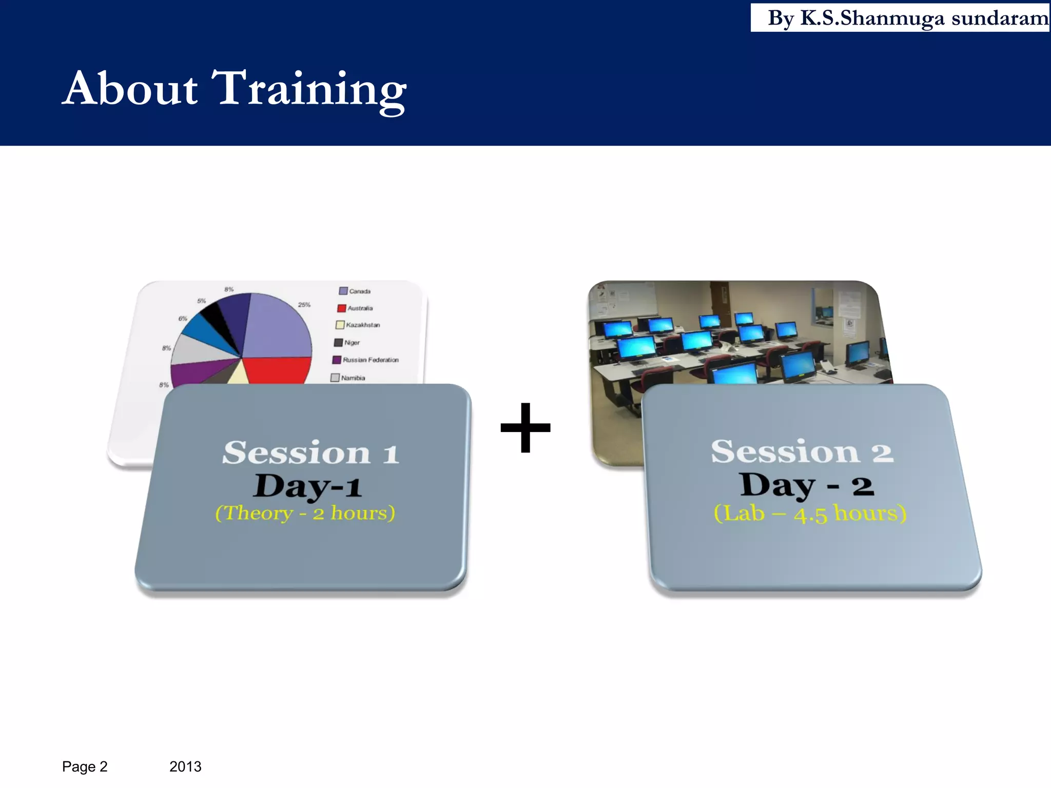Crash (or) Hang dump analysis using WinDbg in Windows platform by K.S ...