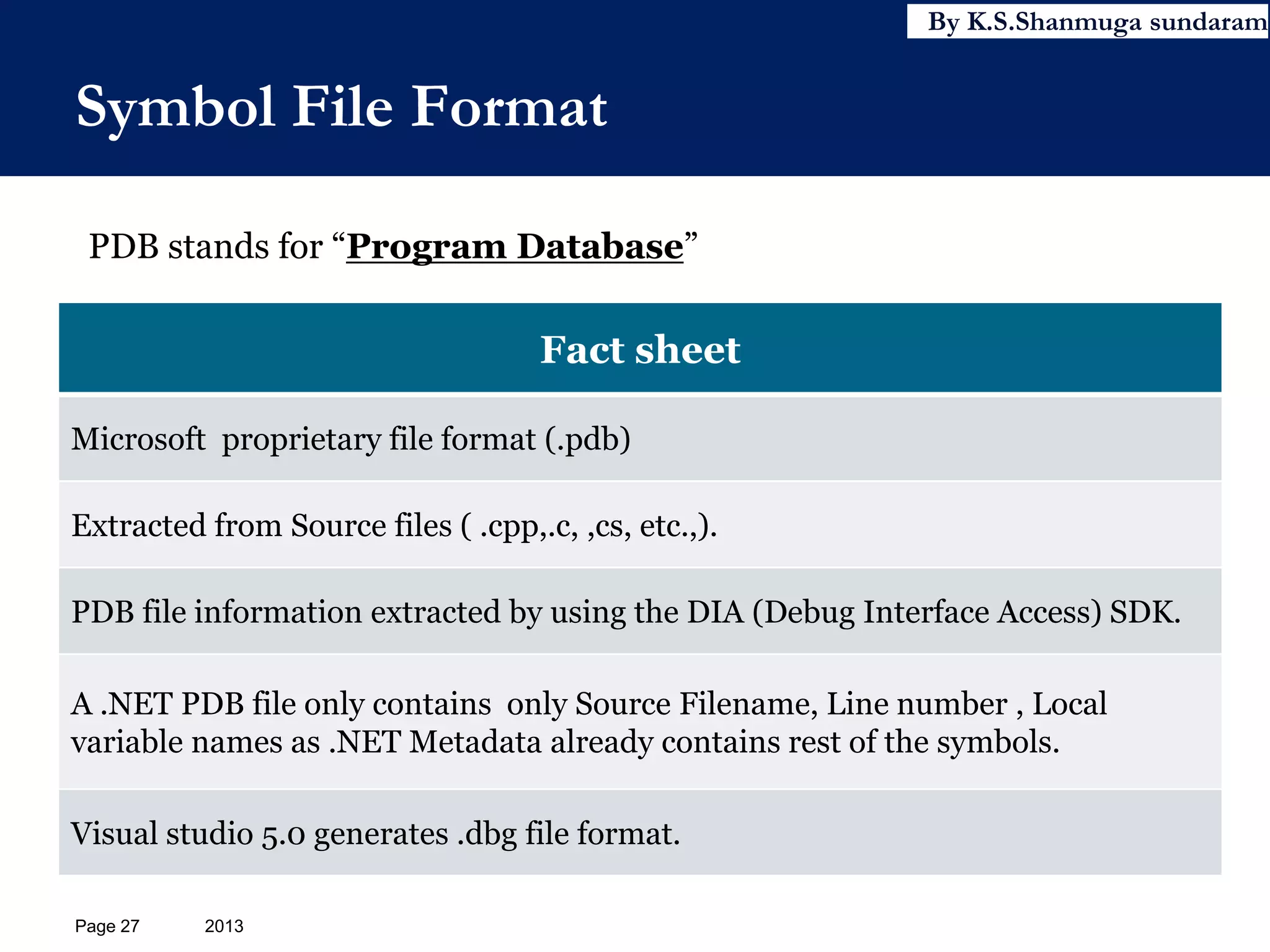 Crash (or) Hang dump analysis using WinDbg in Windows platform by K.S.Shanmugasundaram | PDF