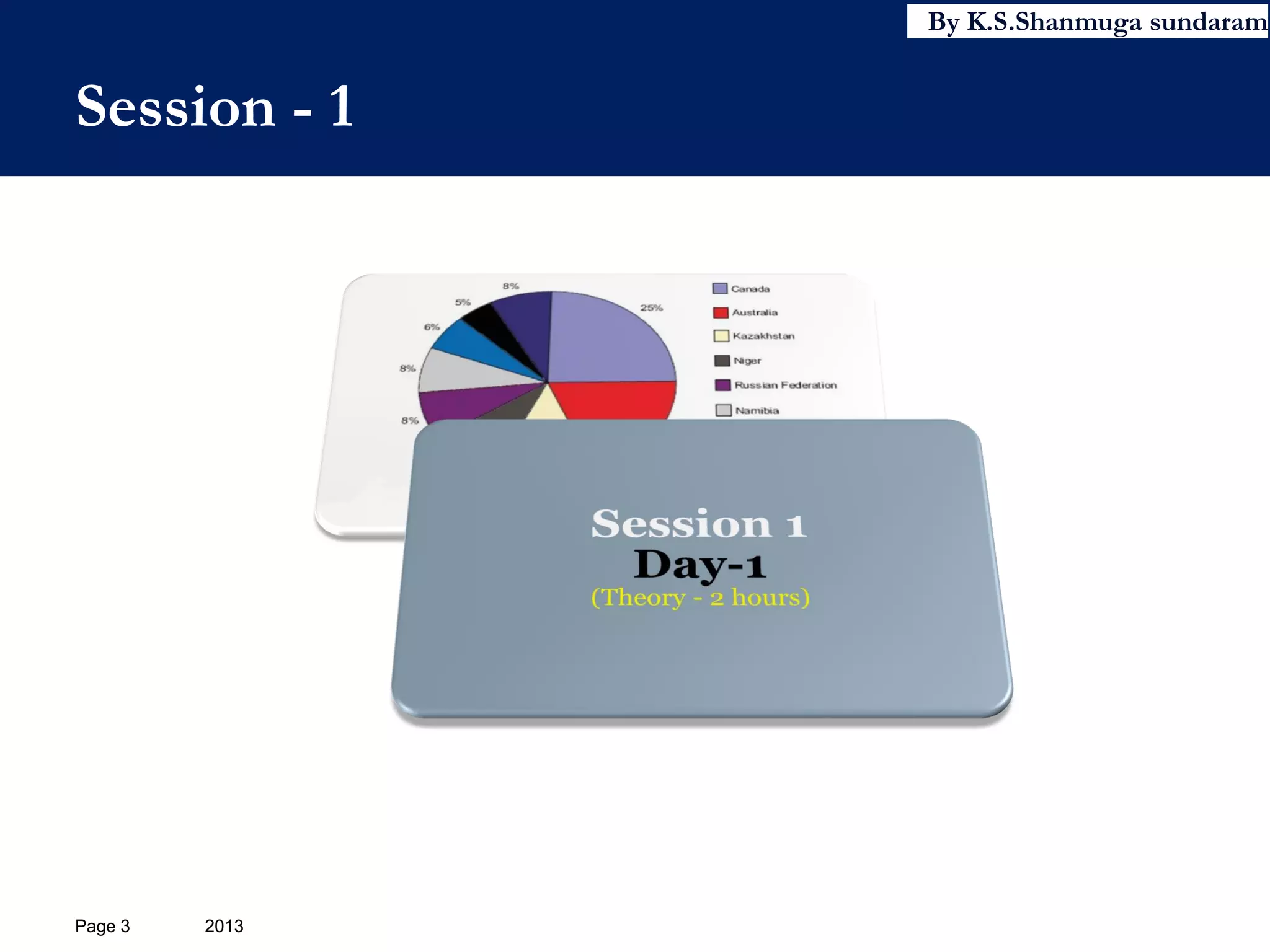 Crash (or) Hang dump analysis using WinDbg in Windows platform by K.S.Shanmugasundaram | PDF