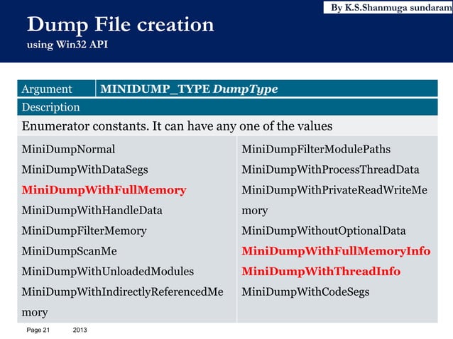 Crash (or) Hang dump analysis using WinDbg in Windows platform by K.S ...