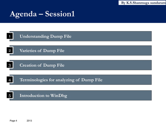 Crash (or) Hang dump analysis using WinDbg in Windows platform by K.S ...