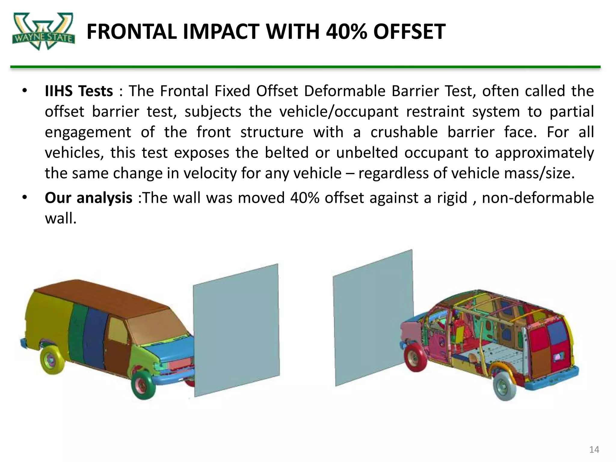 Full Frontal Crash Test | PPTX
