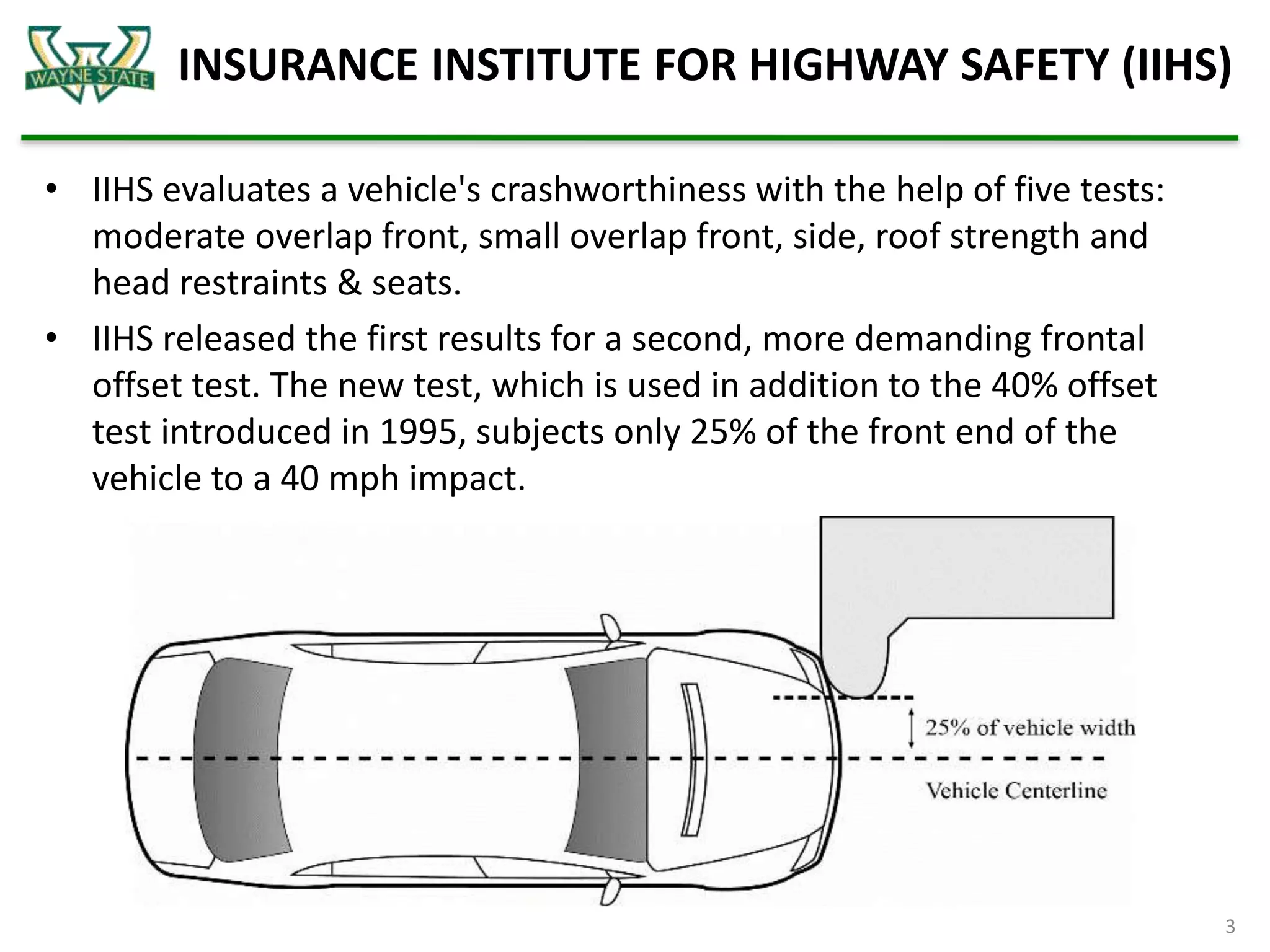 Full Frontal Crash Test | PPTX