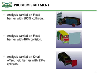Full Frontal Crash Test | PPTX