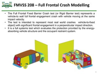 Full Frontal Crash Test | PPTX