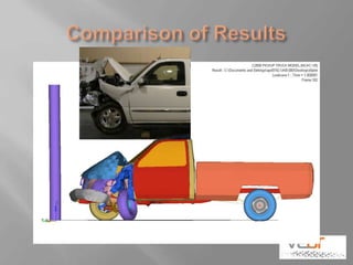 Crashworthiness Simulation In Ls Dyna Modified For Web | PPT