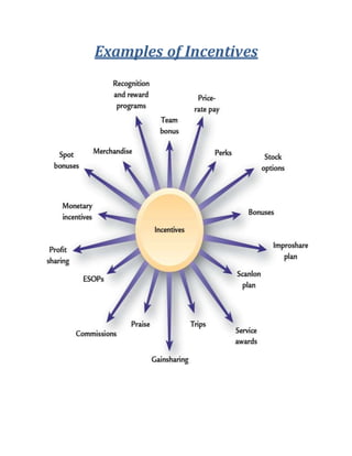 Performance – linked compensation | DOCX