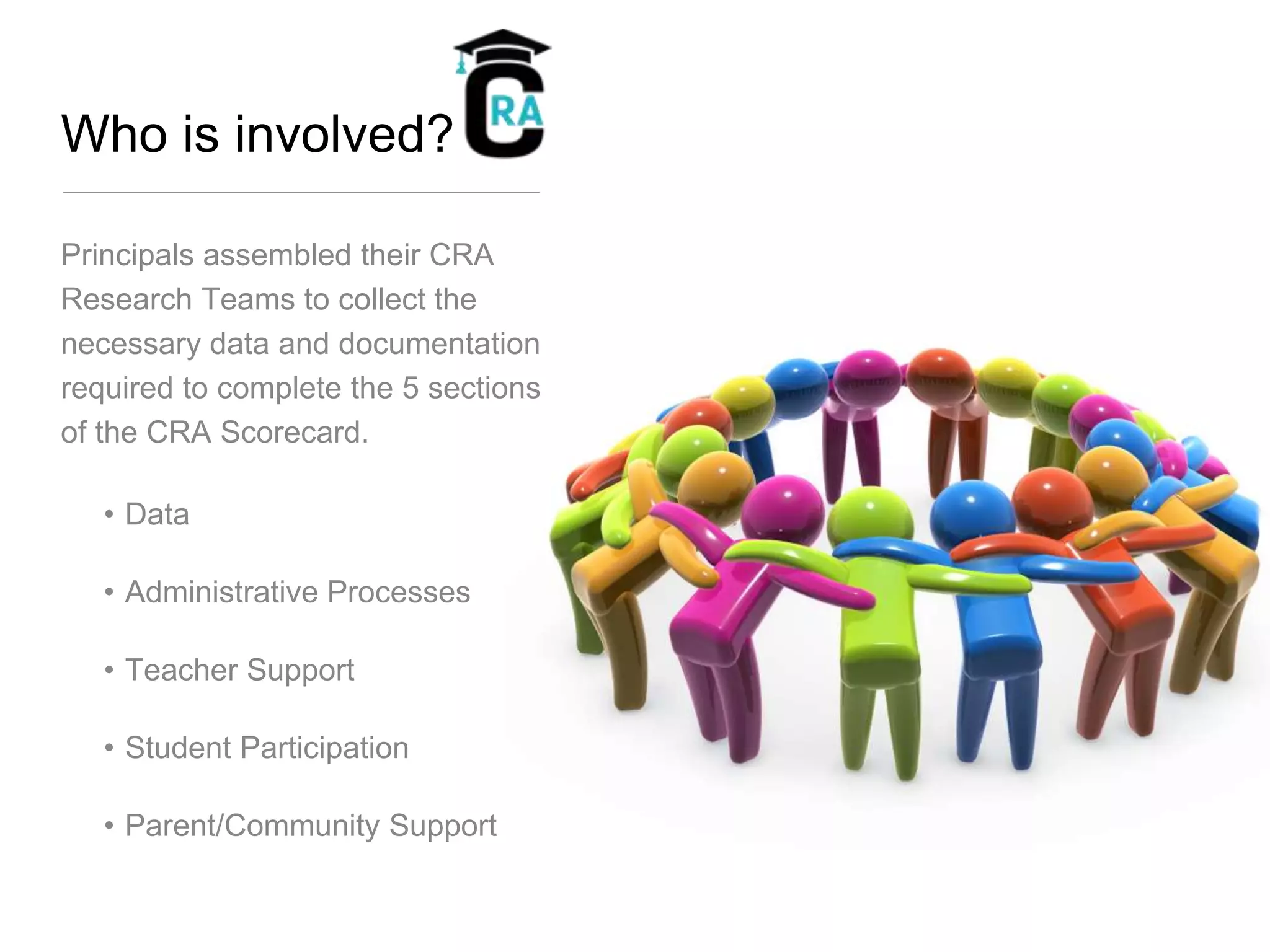 Grade your college-readiness initiatives using CRA college readiness ...