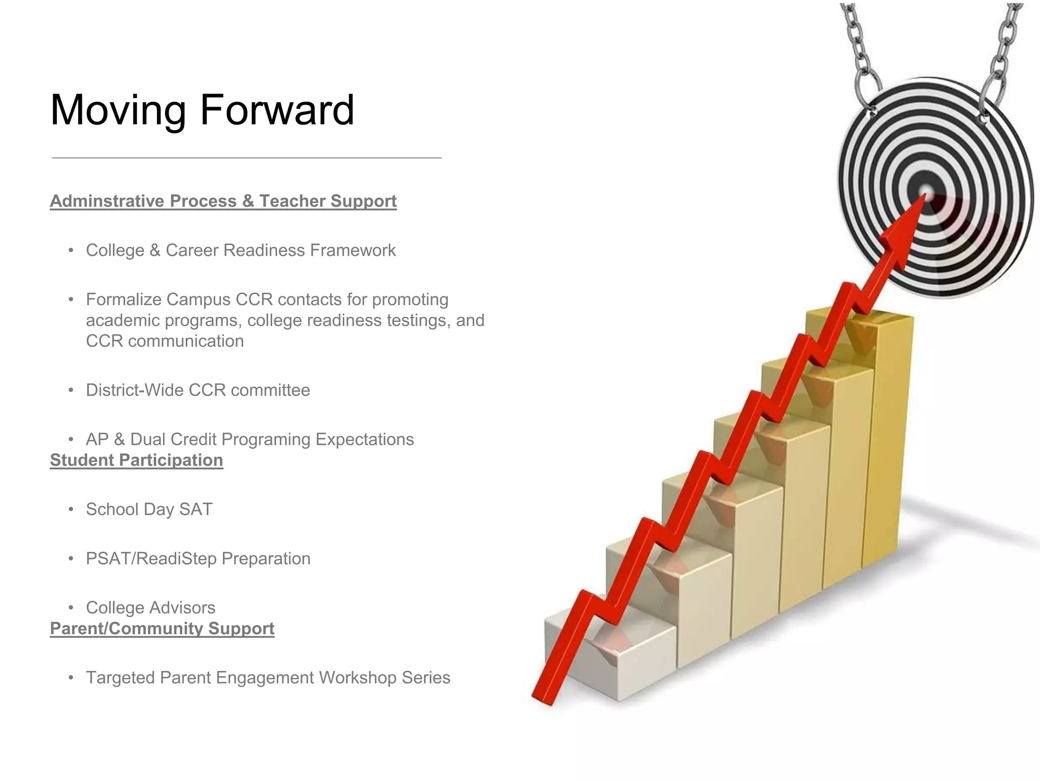 Grade your college-readiness initiatives using CRA college readiness ...