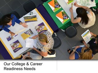 Grade your college-readiness initiatives using CRA college readiness ...